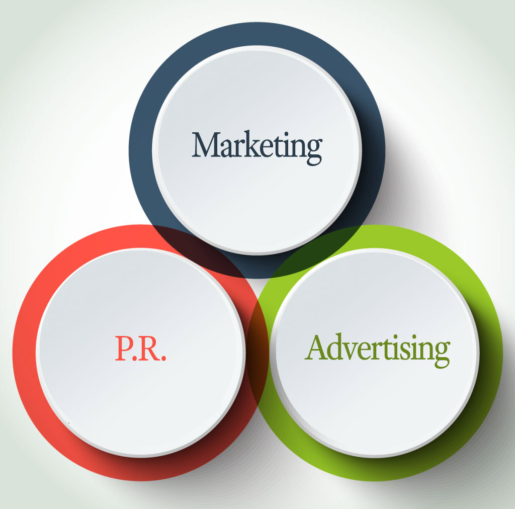 Top 3 Marketing Advertising Disciplines | Envision